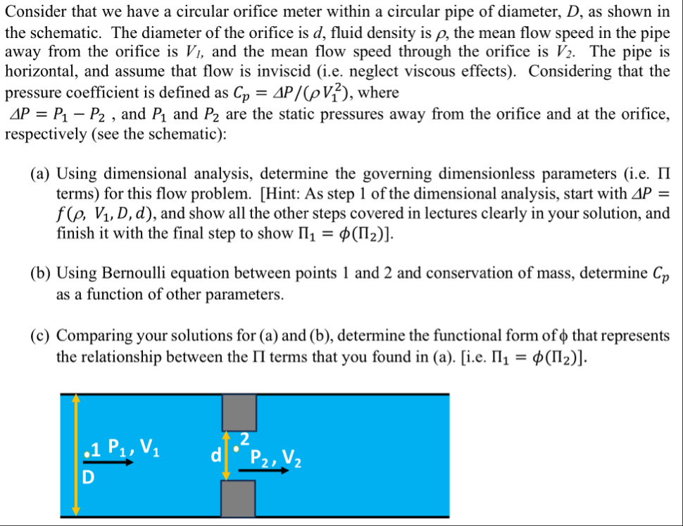 Consider that we have a circular orifice meter within | Chegg.com