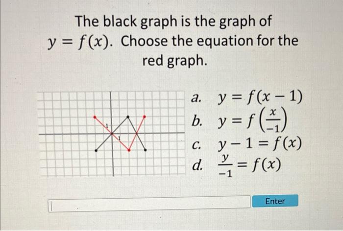 Solved The black graph is the graph of y=f(x). Choose the | Chegg.com