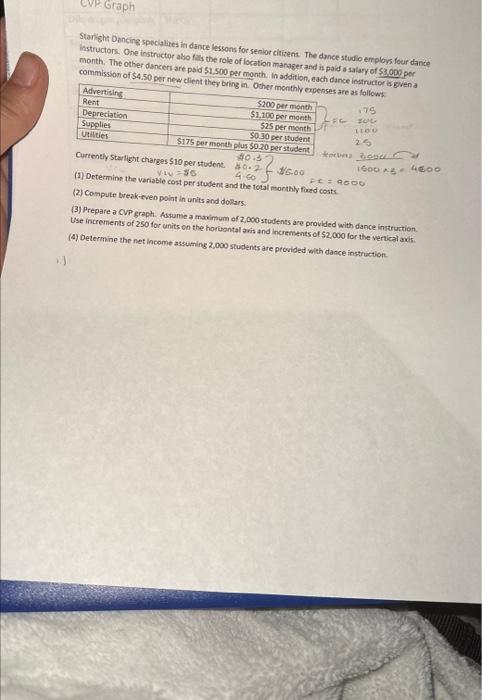 Solved Staright Dancing specializes in dance lessons for | Chegg.com