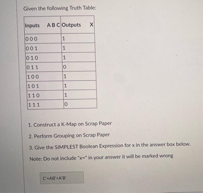 Solved Given the following Truth Table: 1. Construct a K-Map | Chegg.com