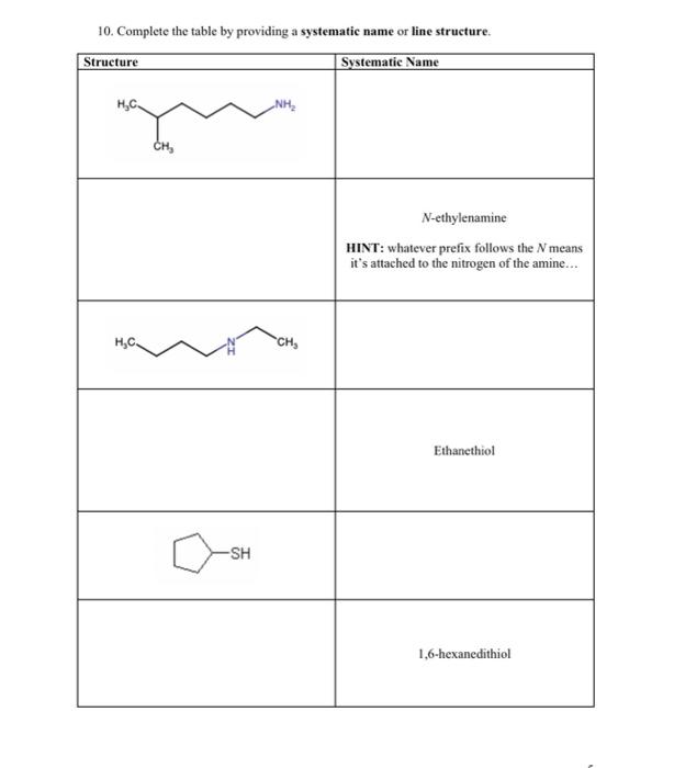 Solved 10. Complete the table by providing a systematic name | Chegg.com