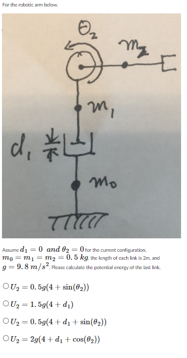 Solved For the robotic arm below,Assume d1=0 ﻿and θ2=0 ﻿for | Chegg.com