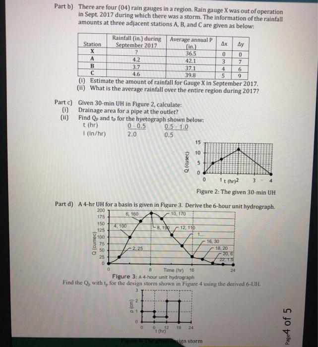 Solved Question No. 2) (25 Marks) Parta) Given the drainage | Chegg.com