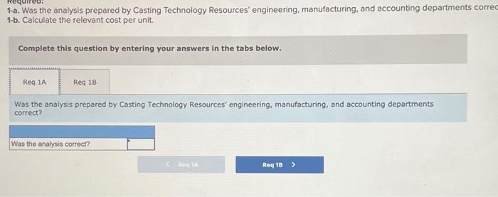Solved Casting Technology Resources (CTR) has purchased | Chegg.com