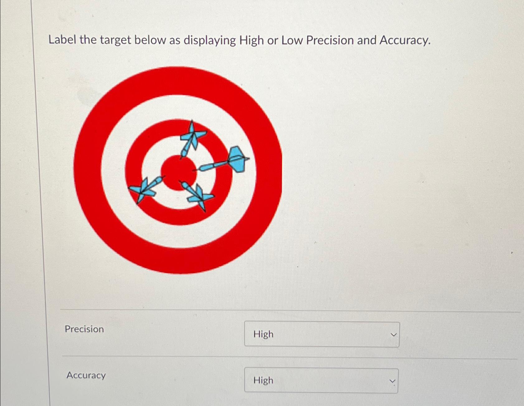 Solved Label the target below as displaying High or Low | Chegg.com