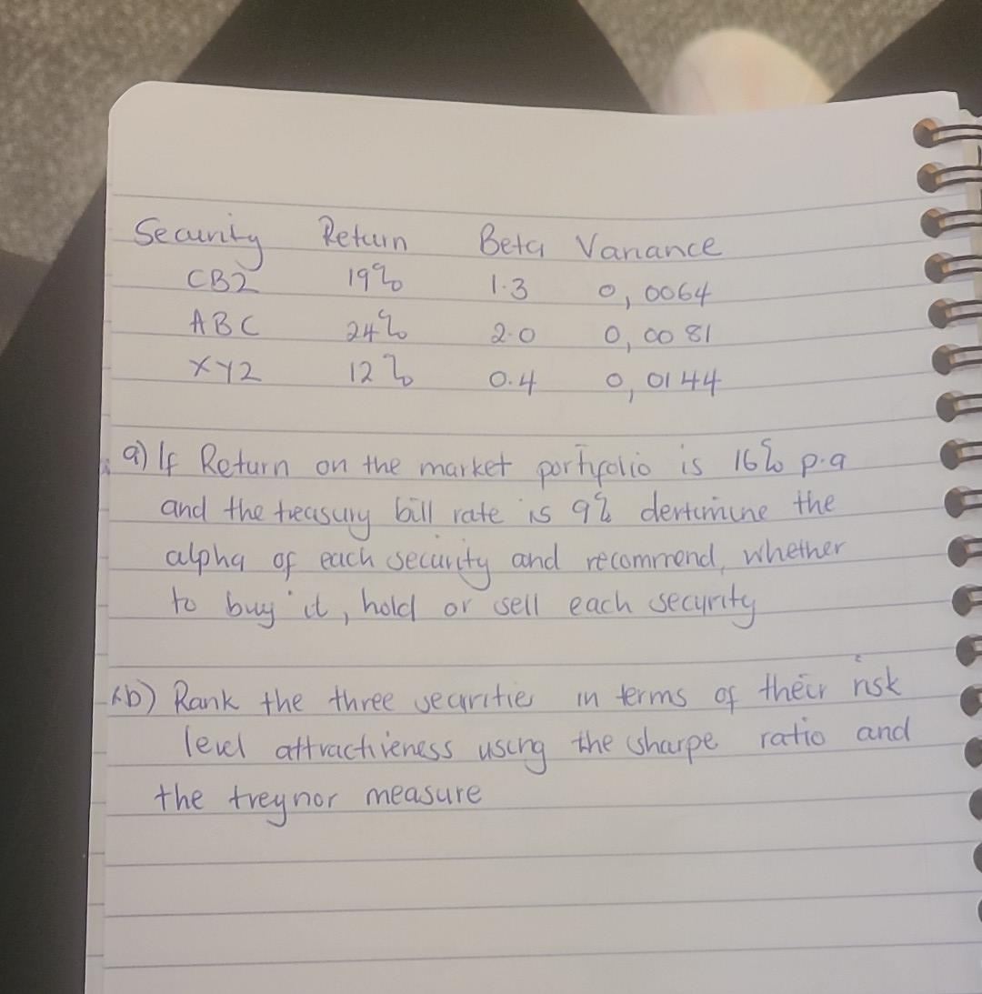 Solved Security Return Beta Variance \begin{tabular}{llll} | Chegg.com