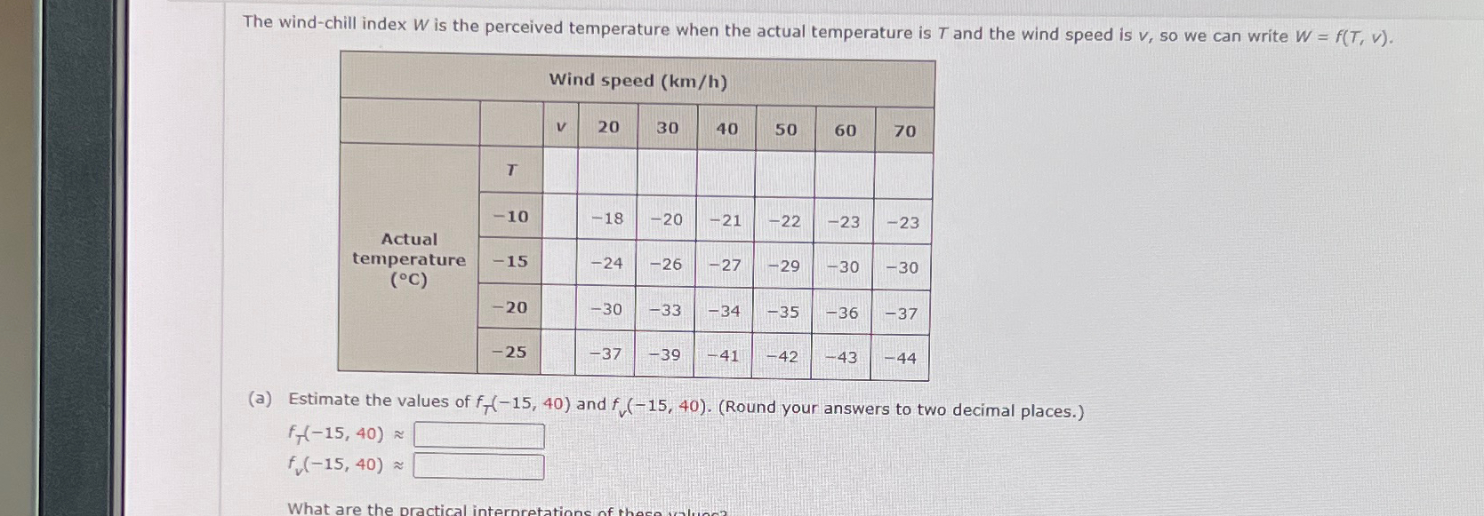 Solved The wind-chill index W ﻿is the perceived temperature | Chegg.com