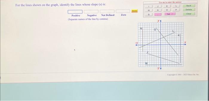 Solved For the lines shown on the graph, identify the lines | Chegg.com