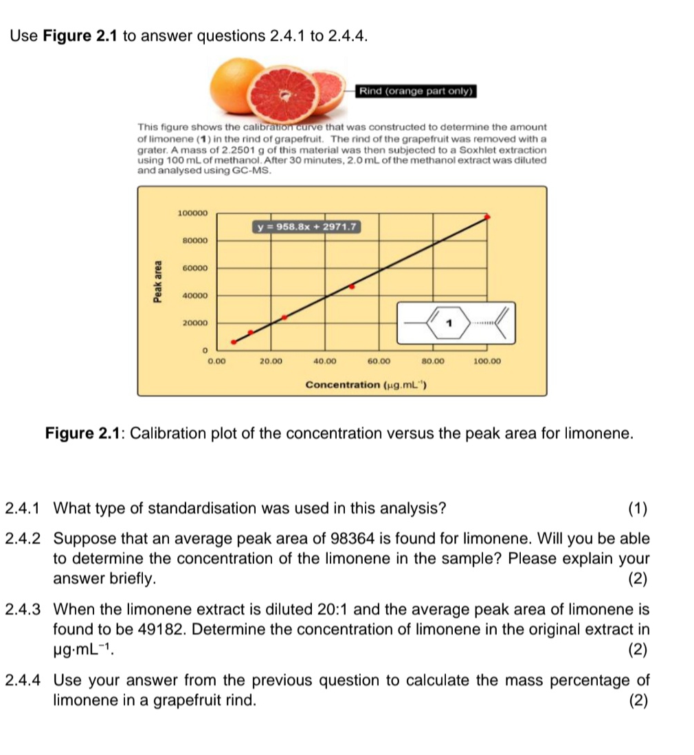 Solved Use Figure 2.1 ﻿to answer questions 2.4.1 ﻿to | Chegg.com