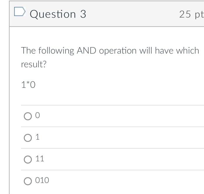 Solved Question 1 0+x= x 0Question 2 x+x′ 1 0 x x′The | Chegg.com