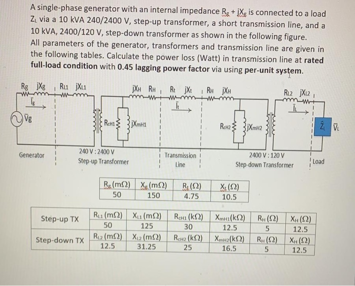Solved A single-phase generator with an internal impedance | Chegg.com