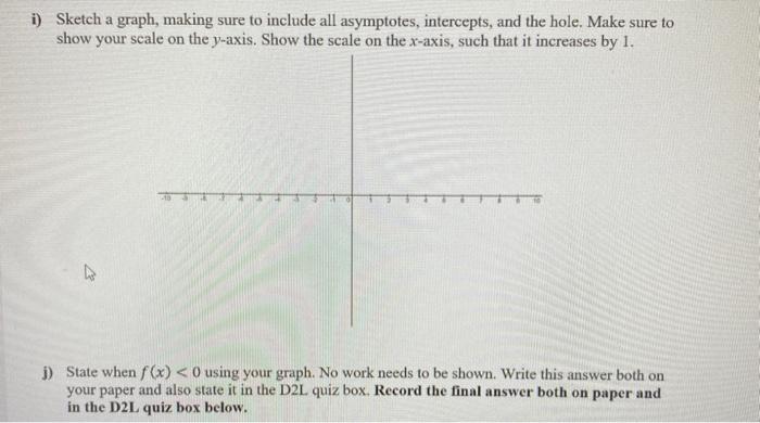 Solved Create a rational function with the given conditions: | Chegg.com