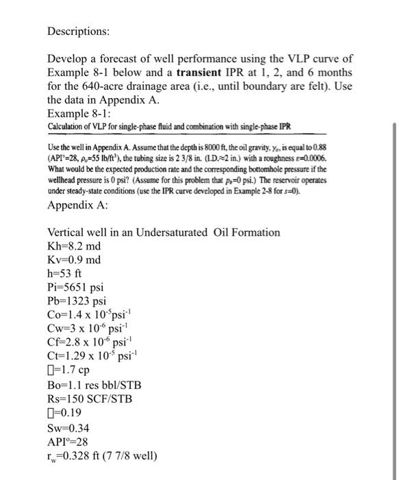 Descriptions: Develop a forecast of well performance | Chegg.com