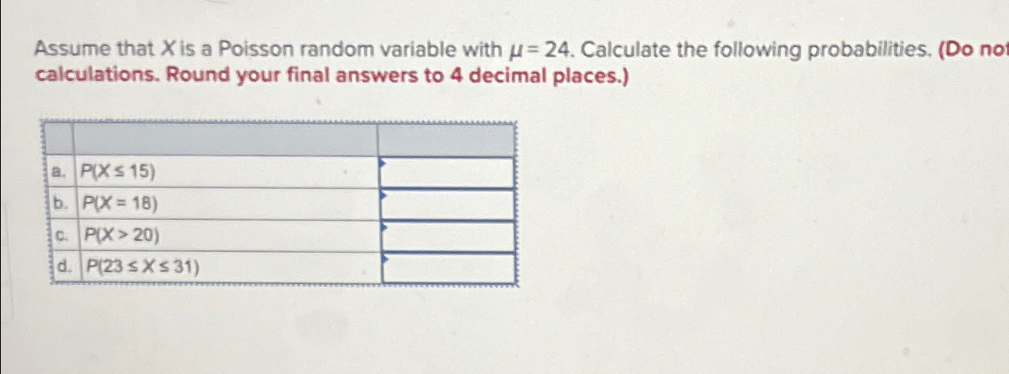 Solved Assume that x ﻿is a Poisson random variable with | Chegg.com