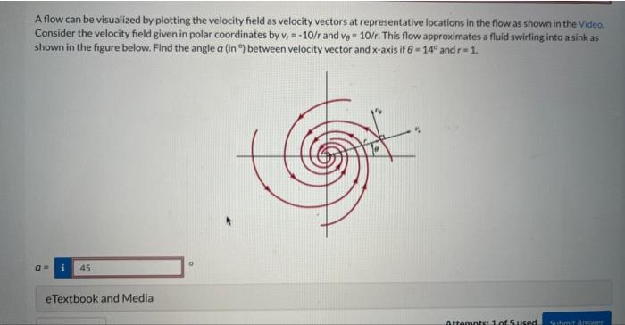 Solved A flow can be visualized by plotting the velocity | Chegg.com Solved A flow can be visualized by plotting the velocity | Chegg.com