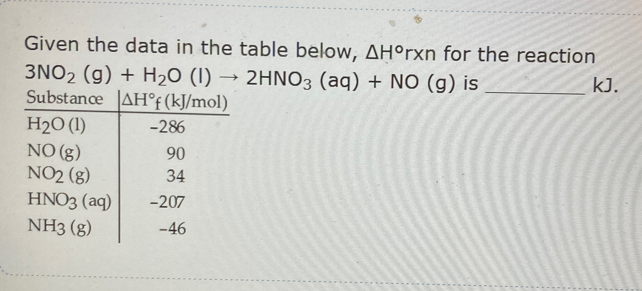 Solved Given the data in the table below, ΔH°r ﻿rxn for the | Chegg.com
