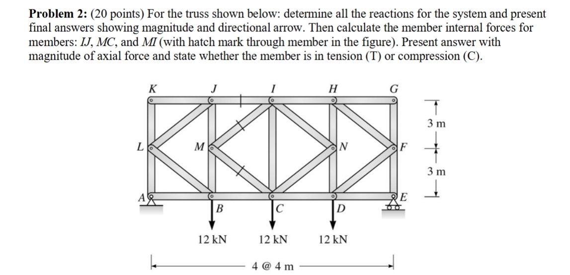 Solved Problem 2: (20 ﻿points) ﻿For the truss shown below: | Chegg.com