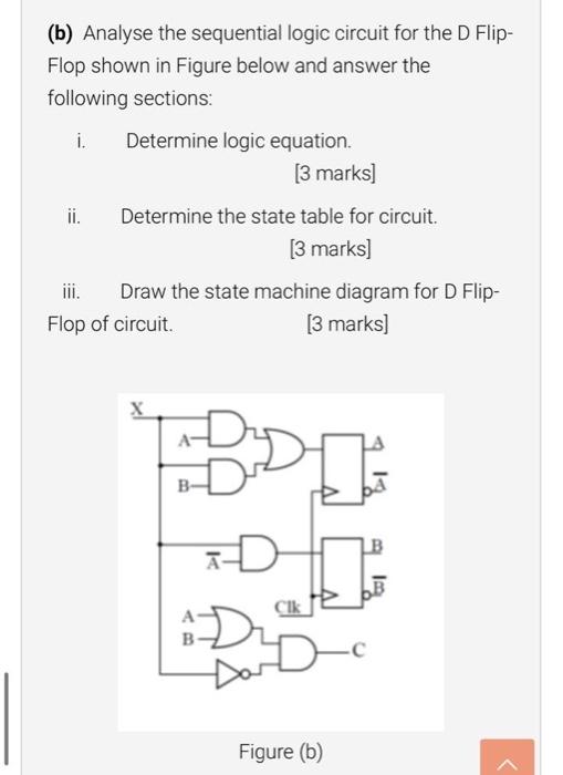Solved (b) Analyse the sequential logic circuit for the D | Chegg.com