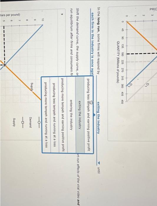 Solved 5. Short-run and long-run effects of a shift in | Chegg.com
