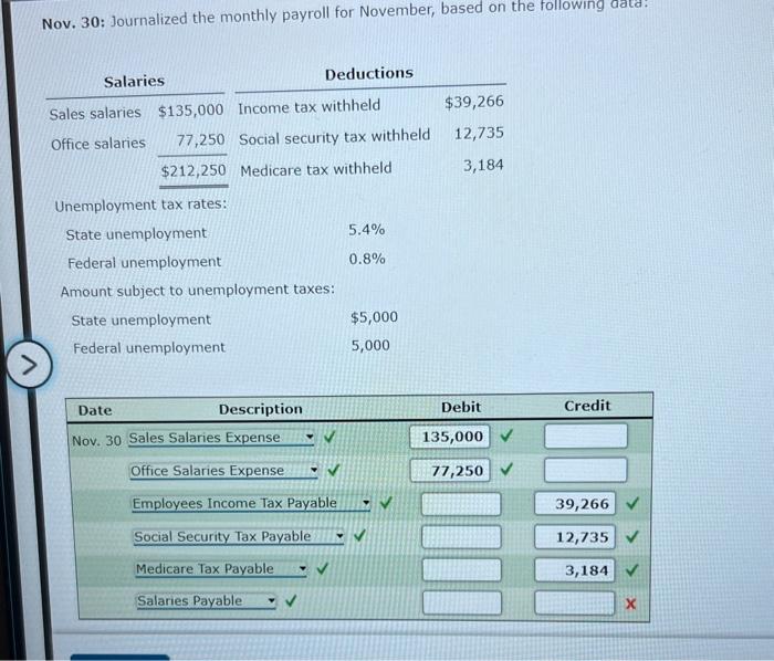 Solved Nov. 30: Journalized the monthly payroll for | Chegg.com