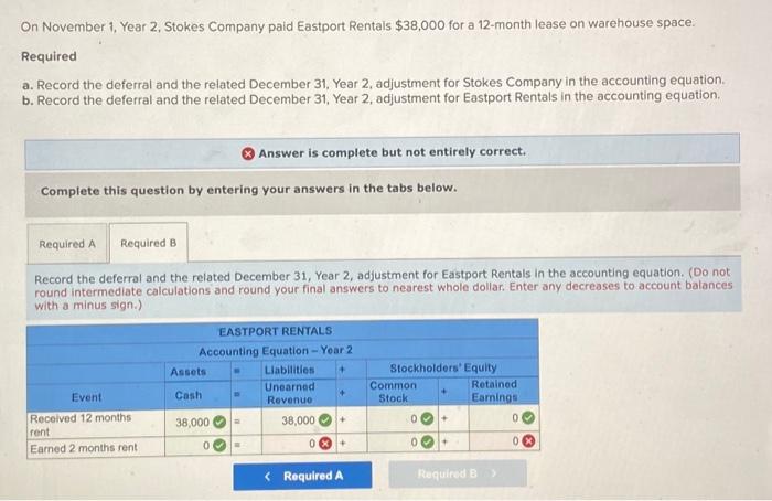 Solved On November 1, Year 2 , Stokes Company paid Eastport | Chegg.com