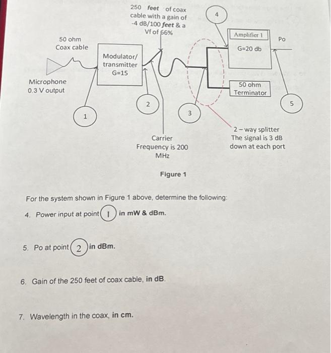 Solved For the system shown in Figure 1 above, determine the | Chegg.com