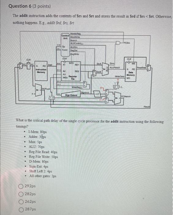 Solved The addlt instruction adds the contents of Srs and | Chegg.com