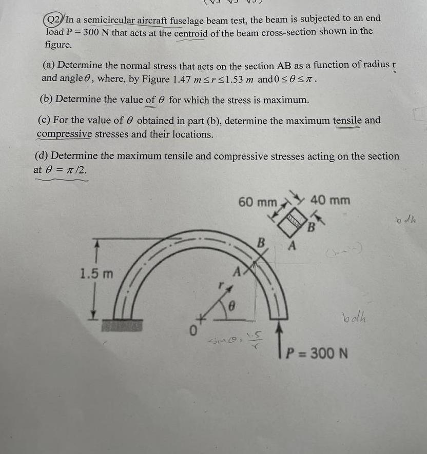 Solved Q2. ﻿In a semicircular aircraft fuselage beam test, | Chegg.com