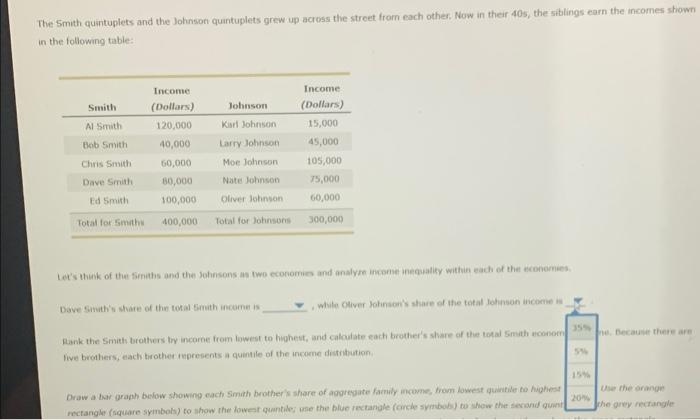 Solved The Smith quintuplets and the Johnson quintuplets | Chegg.com