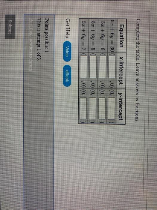 Solved Use the graph to complete the table. 6 5 3 3 2 111) | Chegg.com