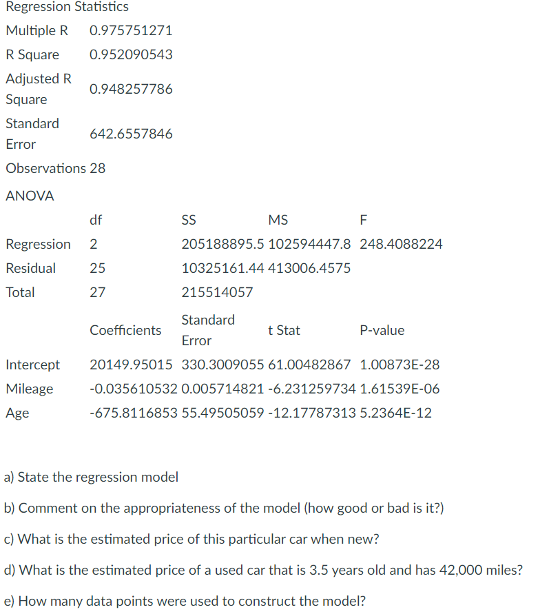 Solved Regression StatisticsObservations 28ANOVAa) ﻿State | Chegg.com