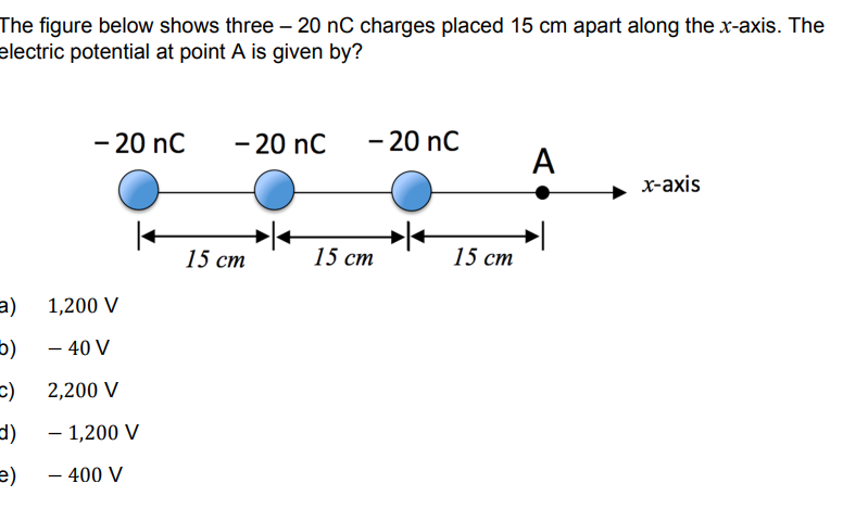 Solved The figure below shows three ñ 20 ﻿nC charges placed | Chegg.com