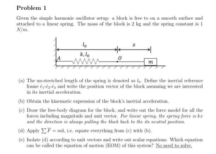 Solved Given the simple harmonic oscillator setup: a block | Chegg.com