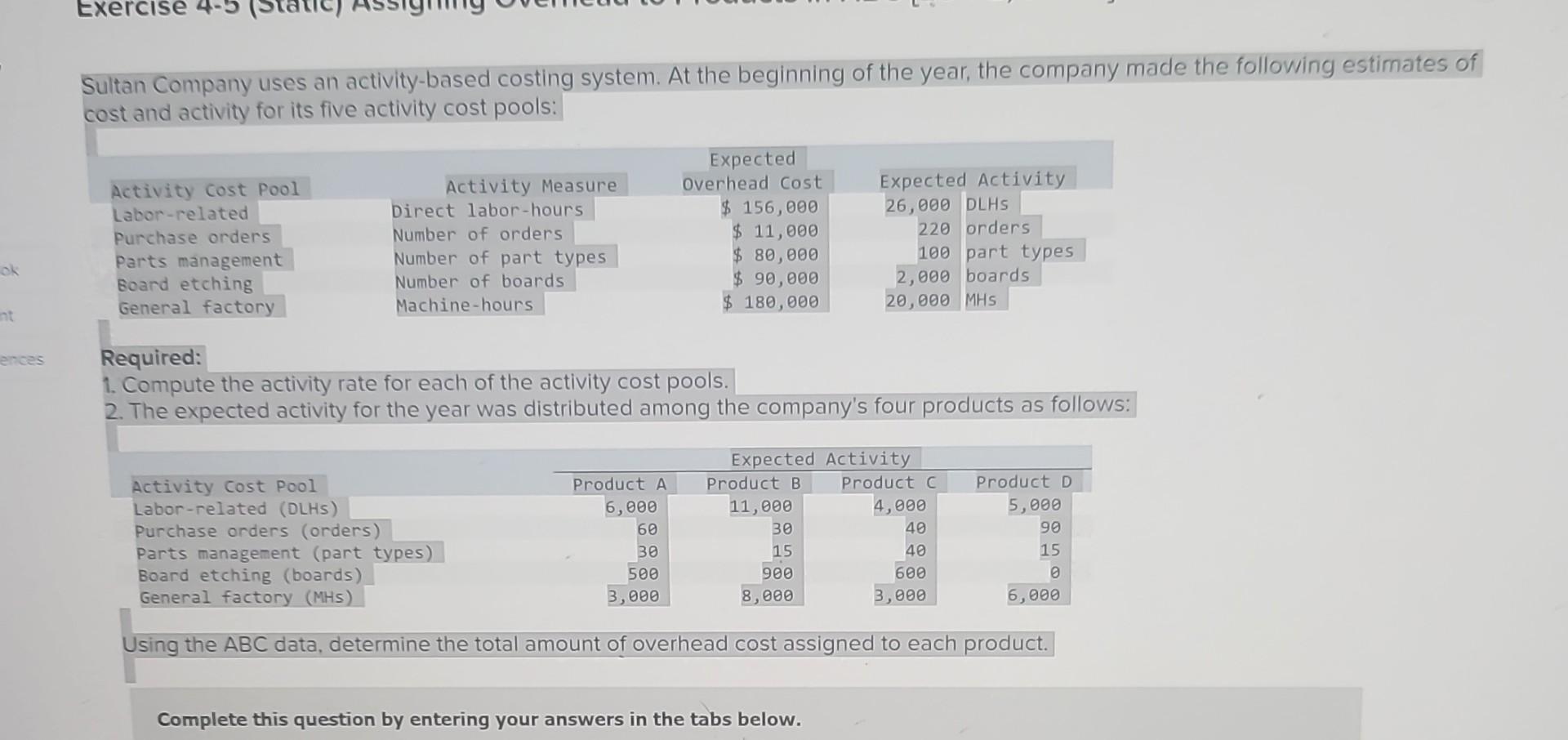 Solved Sultan Company uses an activity-based costing system. | Chegg.com