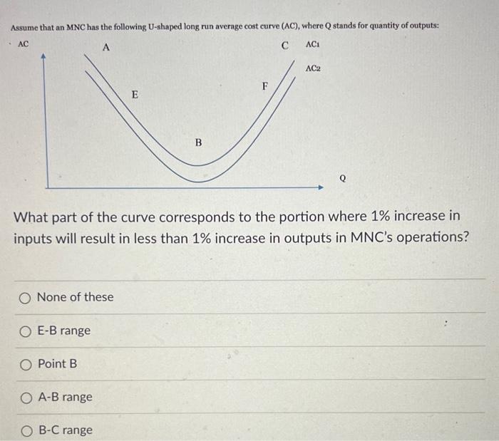 Solved Assume that an MNC has the following U-shaped long | Chegg.com