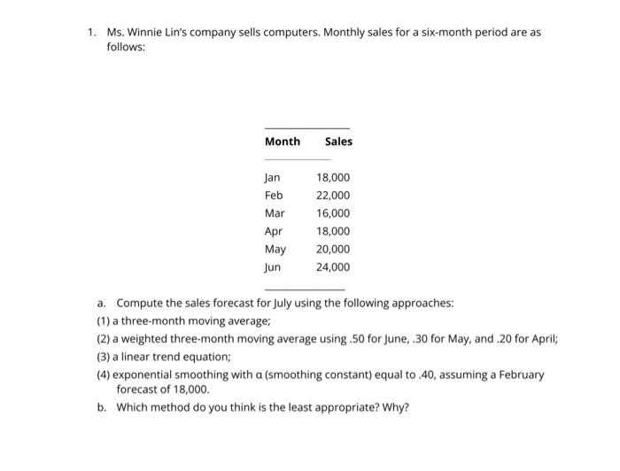 Solved 1. Ms. Winnie Lin's company sells computers. Monthly | Chegg.com