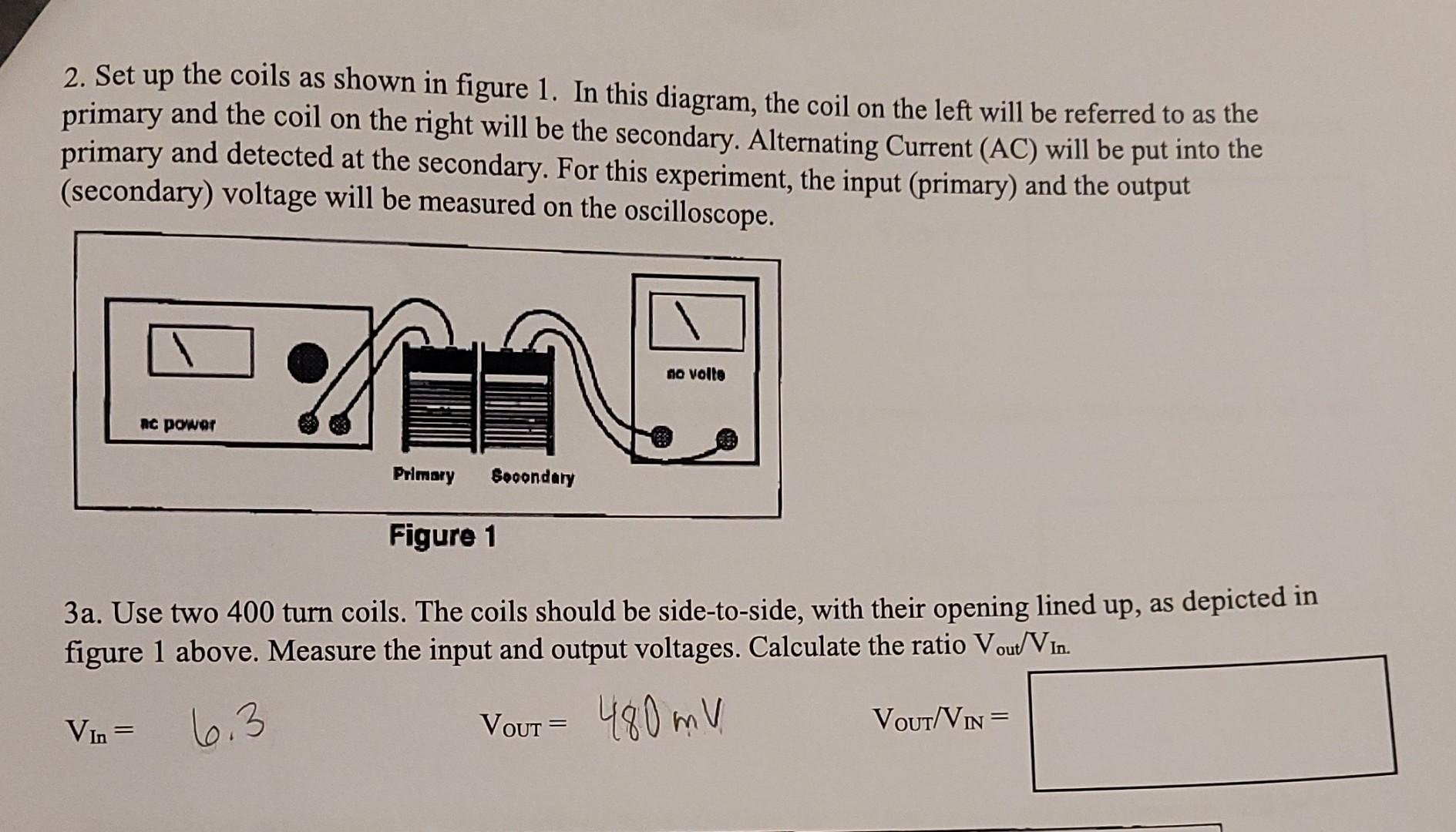 Solved 2. Set up the coils as shown in figure 1. In this | Chegg.com