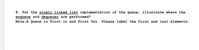 Solved 8. For the singly linked list implementation of the | Chegg.com