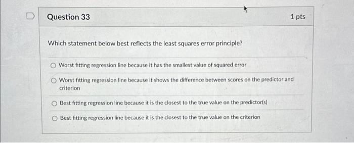 Solved Which statement below best reflects the least squares | Chegg.com