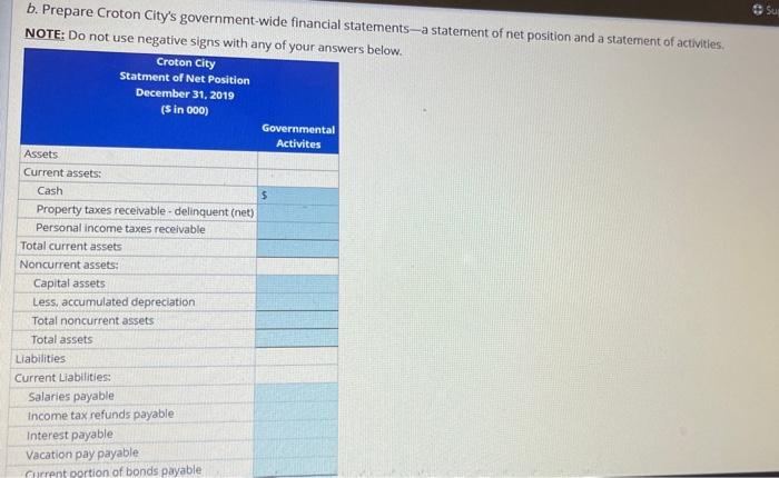 Solved Preparation of journal entries for povernment-wide | Chegg.com