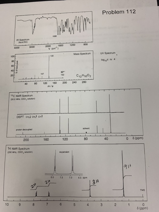 Solved Problem 112 IR Spectrum 2000 1600 1200 000 3000 4000 | Chegg.com