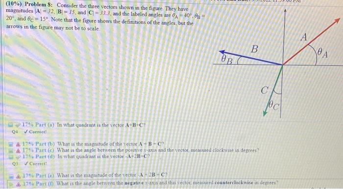 Solved (10\%) Problem 8: Consider the three vectors shown in | Chegg.com