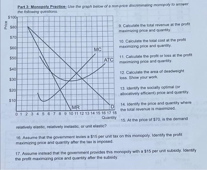 Solved Part 3: Monopoly Practice- Use the graph below of a | Chegg.com