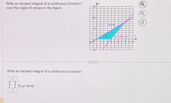 Solved Write An Iterated Integral Of A Continuous Function F