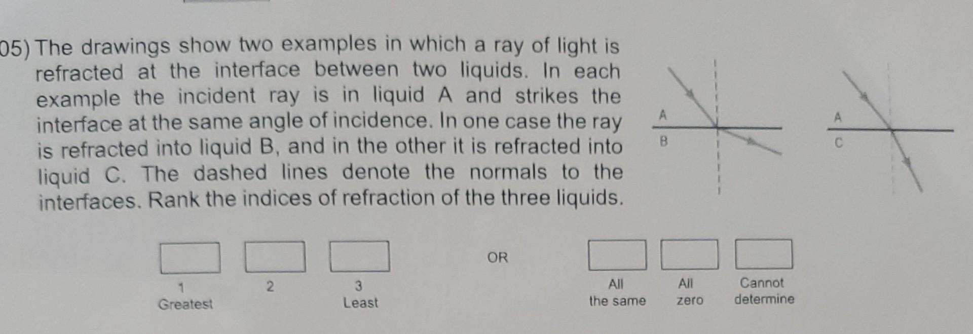 Solved 5) The drawings show two examples in which a ray of | Chegg.com