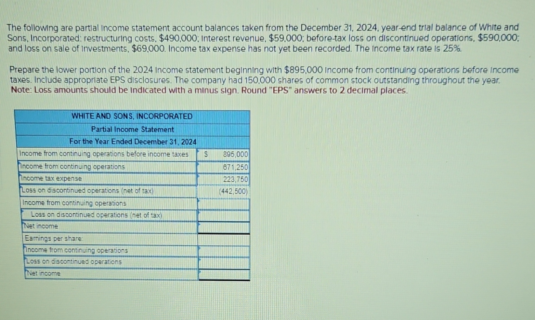 Solved The following are partial income statement account | Chegg.com