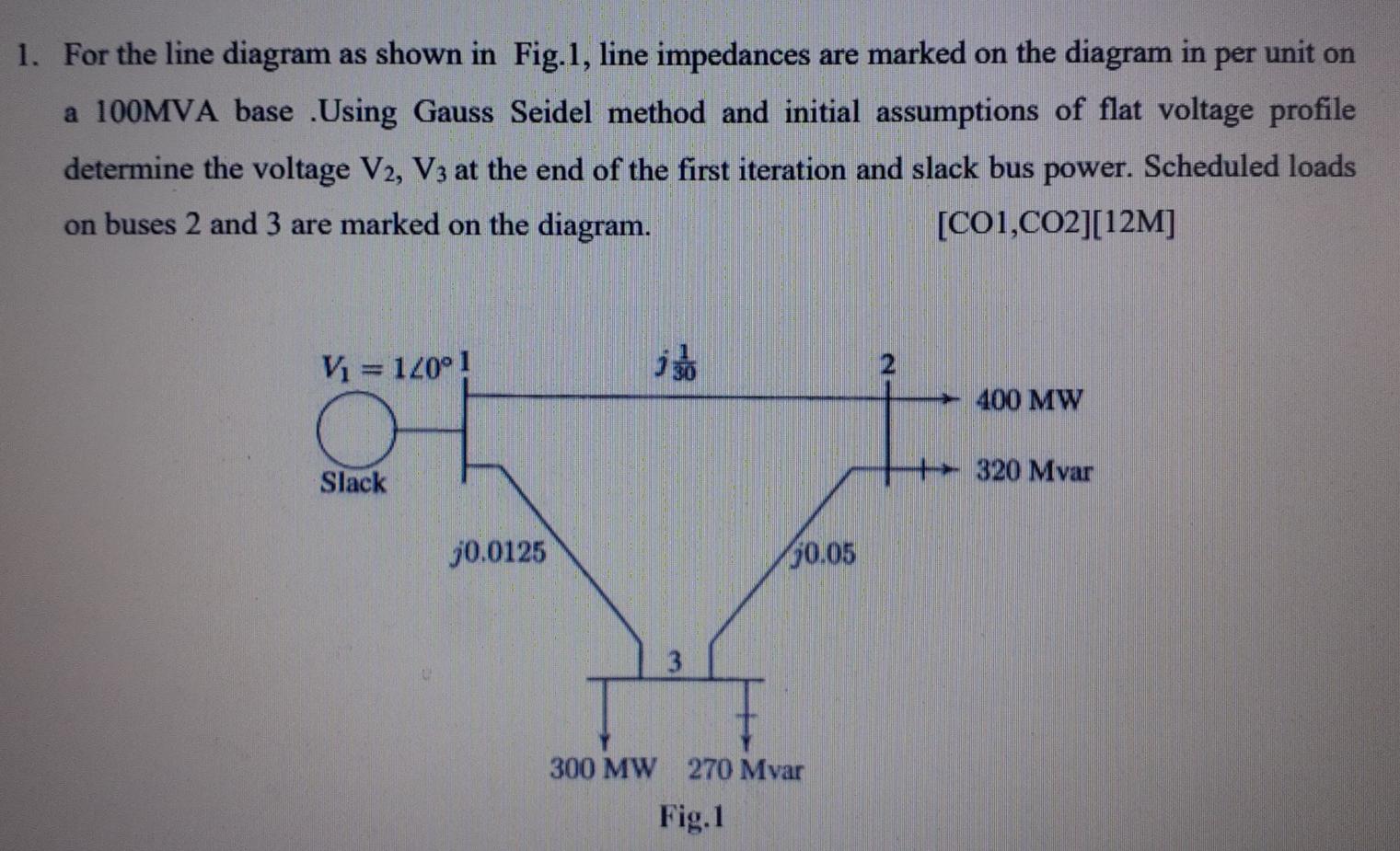 Solved 1. For the line diagram as shown in Fig. 1, line | Chegg.com
