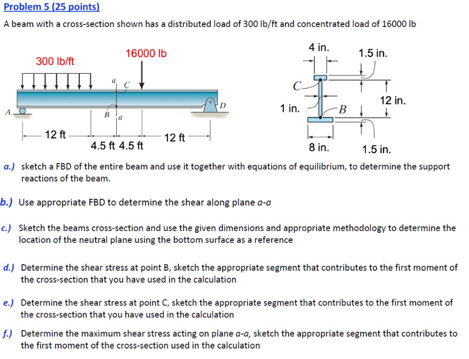 Solved Problem 5 (25 ﻿points)A beam with a cross-section | Chegg.com