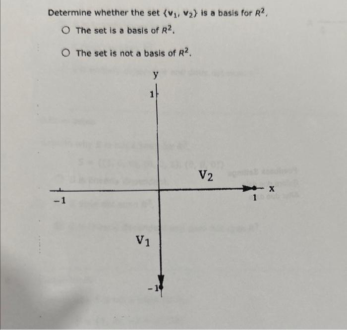 Solved Determine whether the set {v1,v2} is a basis for R2. | Chegg.com Solved Determine whether the set {v1,v2} is a basis for R2. | Chegg.com