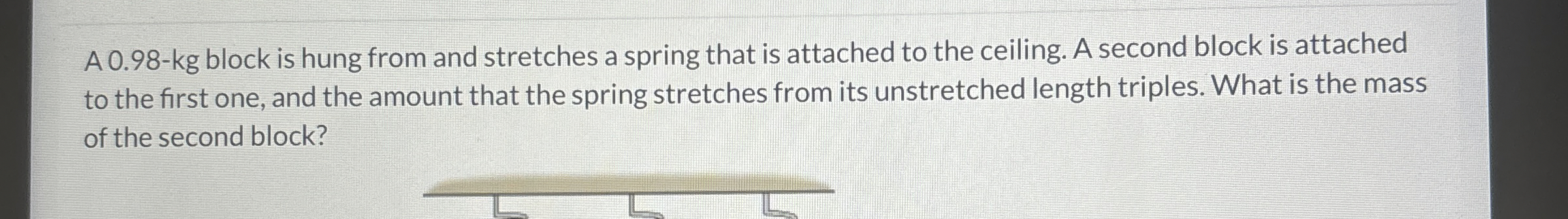 Solved A 0.98-kg ﻿block is hung from and stretches a spring | Chegg.com